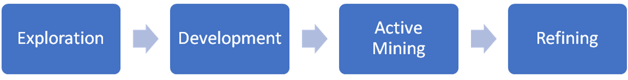 CRI Indonesia Report: Nickel Unearthed - Climate Rights International